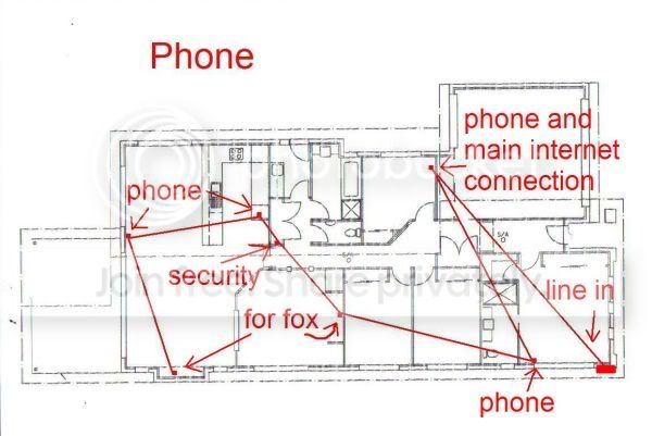 Data, phone, FTA and speaker wiring plans • Home Renovation & Building ...